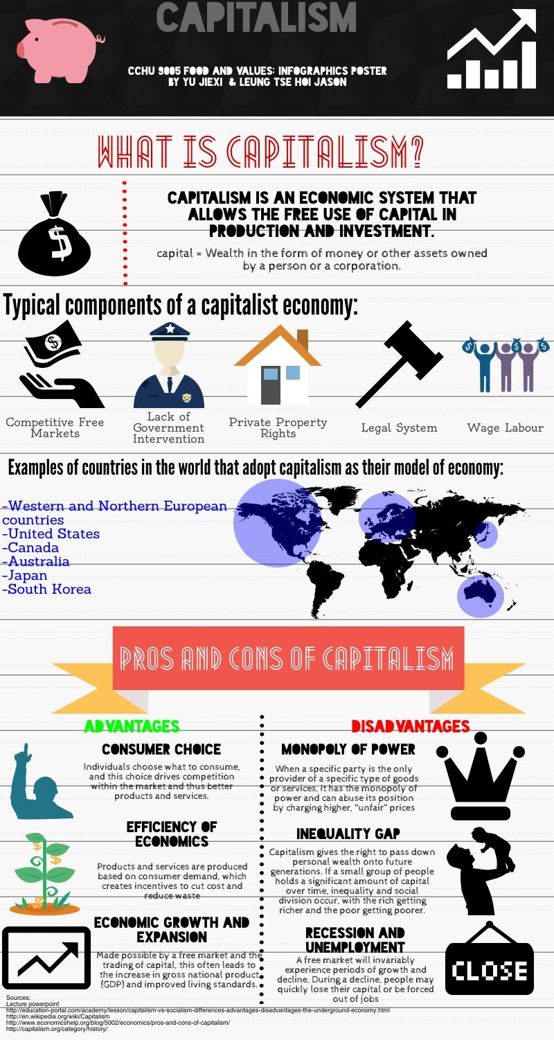 Food and values: Infographics Exhibition