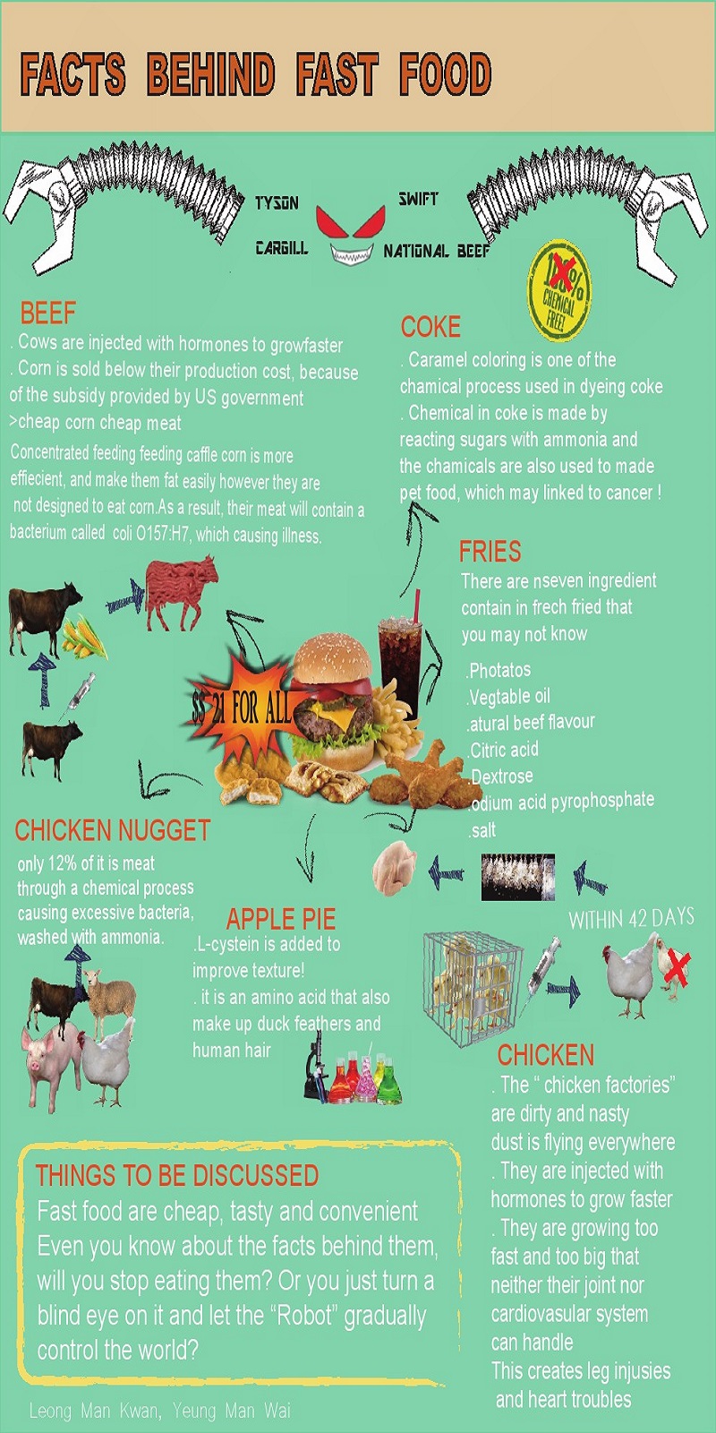 Food and values: Infographics Exhibition