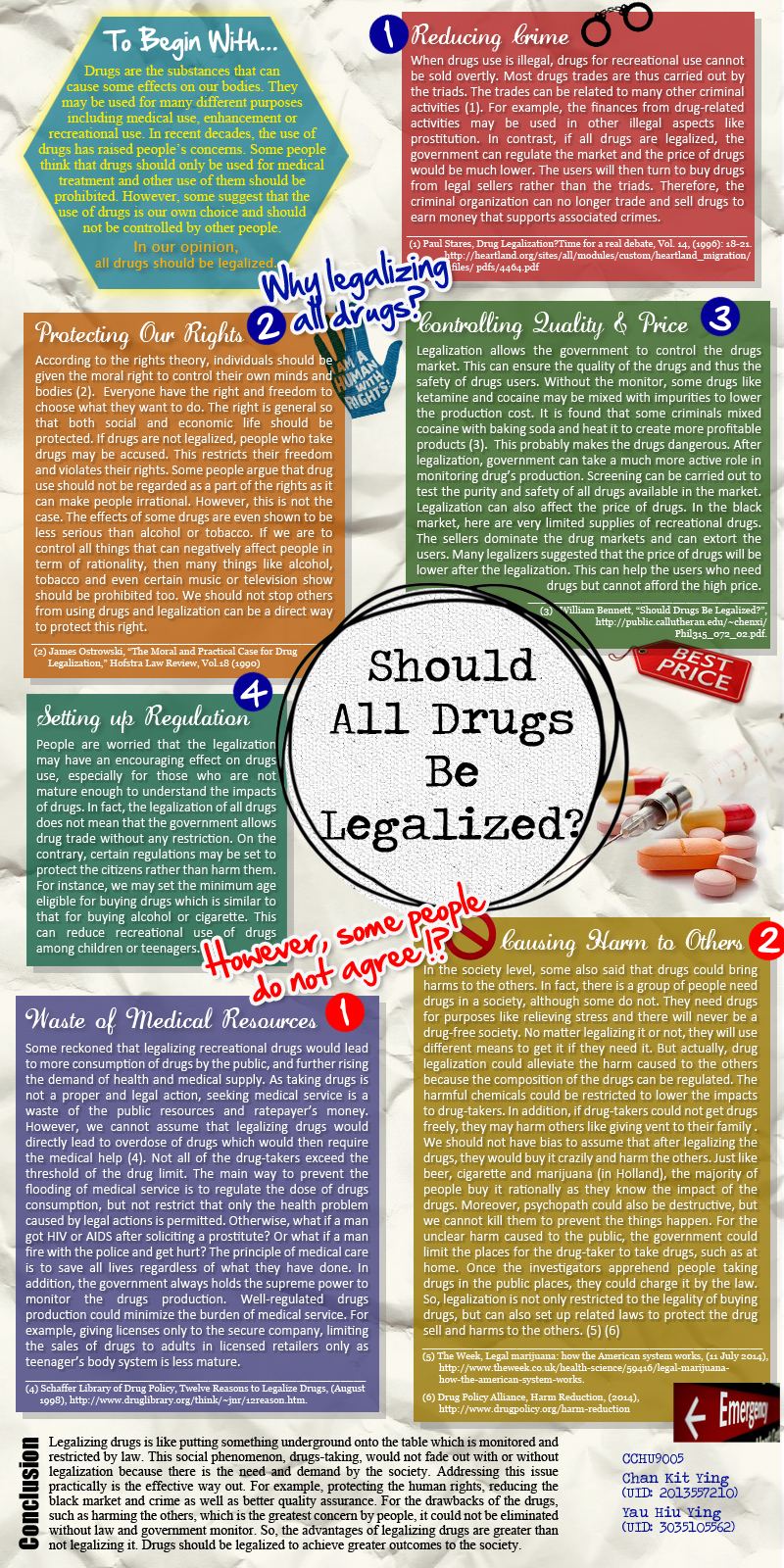 Food and values: Infographics Exhibition